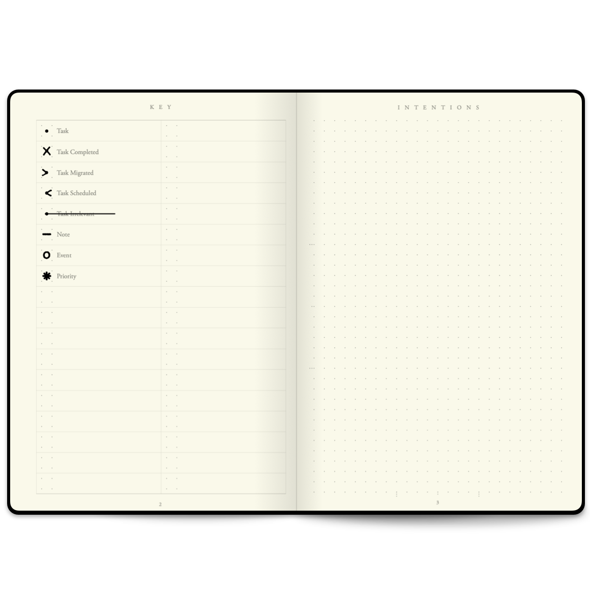 The Notebook - Bullet Journal Australia